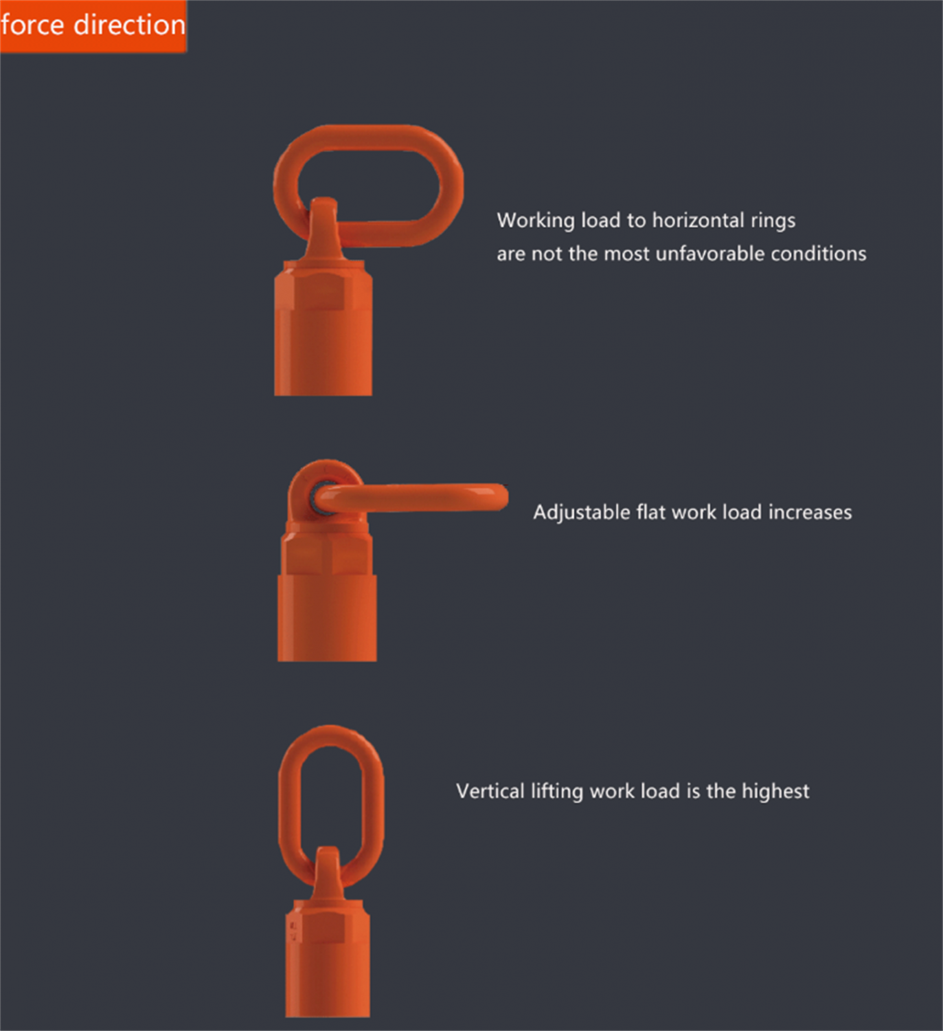 swivel hoist ring nut type