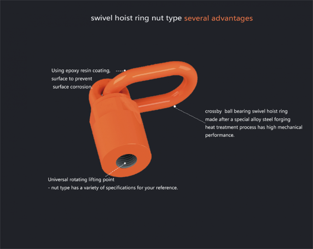 swivel hoist ring nut type